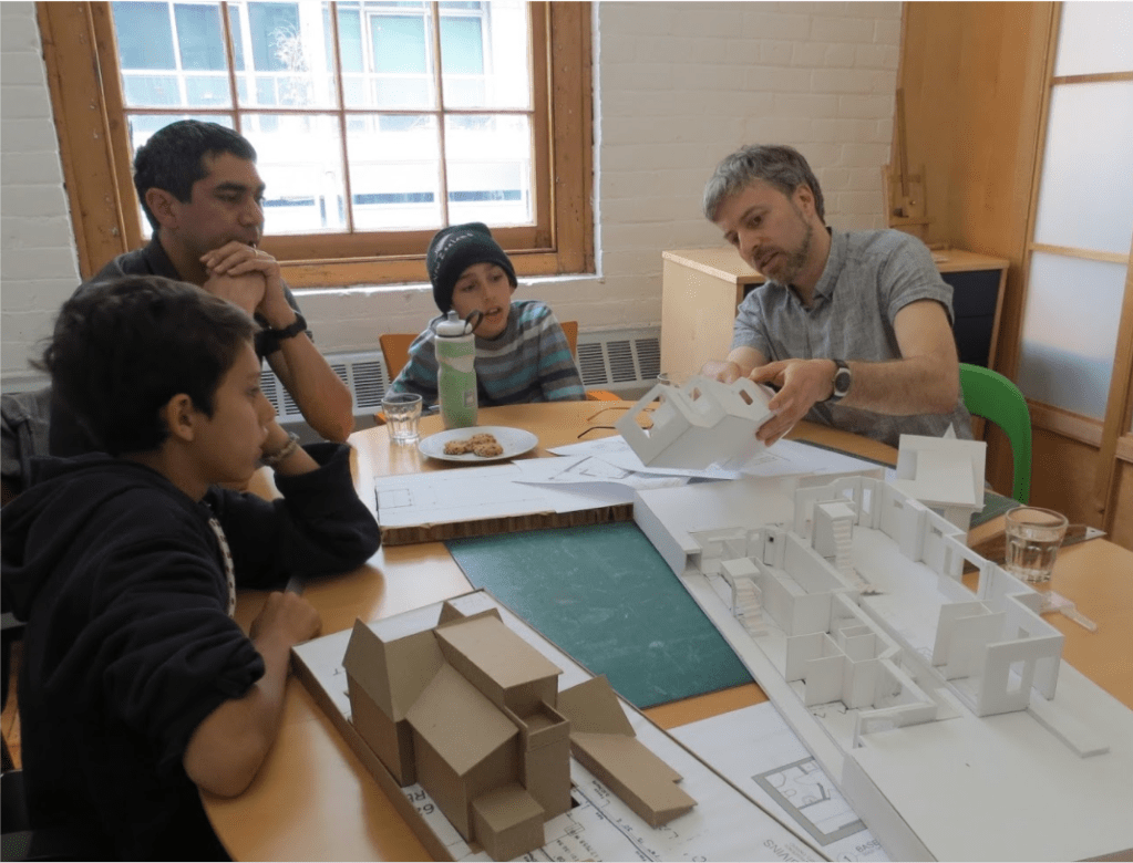 How We Help You - Collaborative Architecture